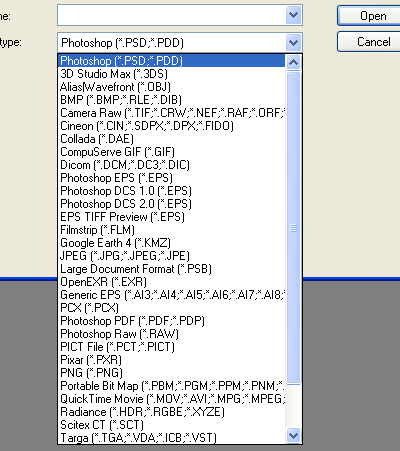Understanding Photoshop